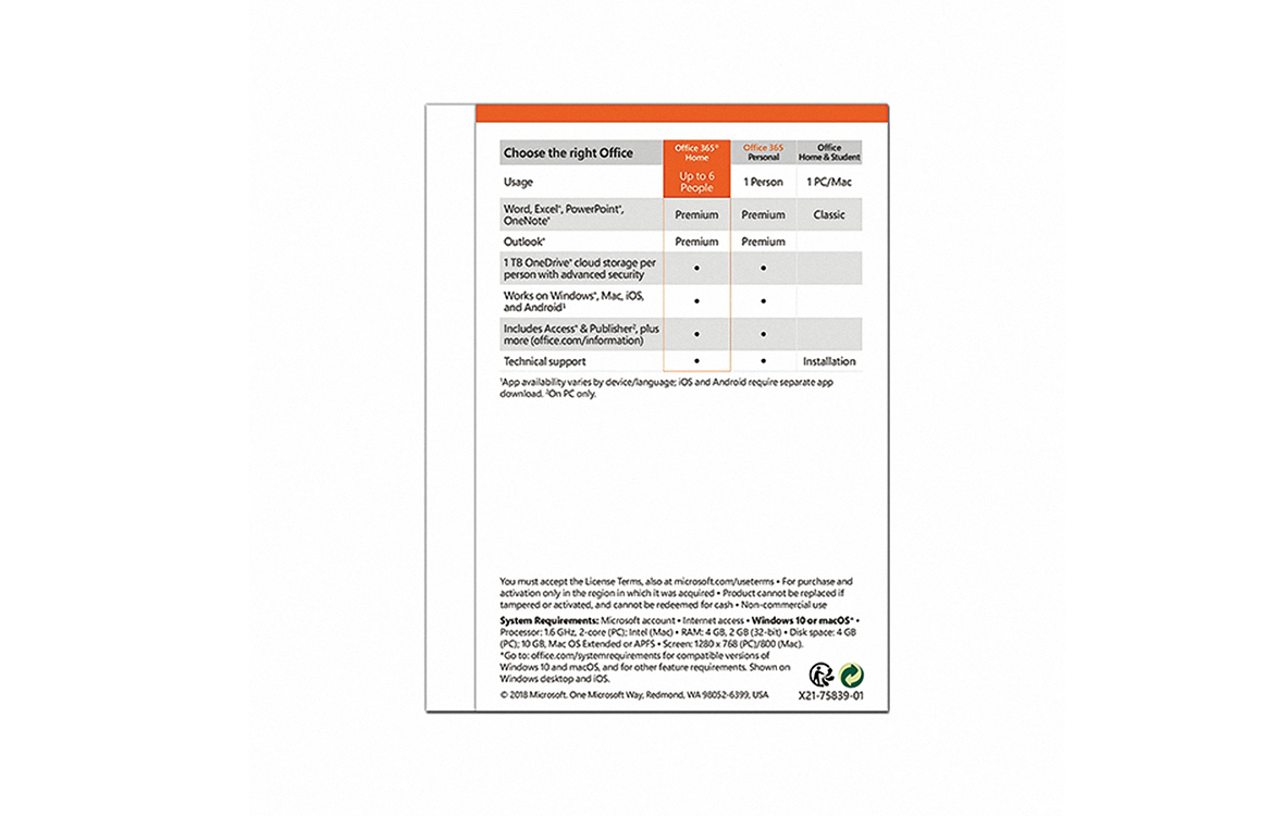 Phần mềm Microsoft 365 Family English APAC EM Subscr 1YR Medialess P8 ...